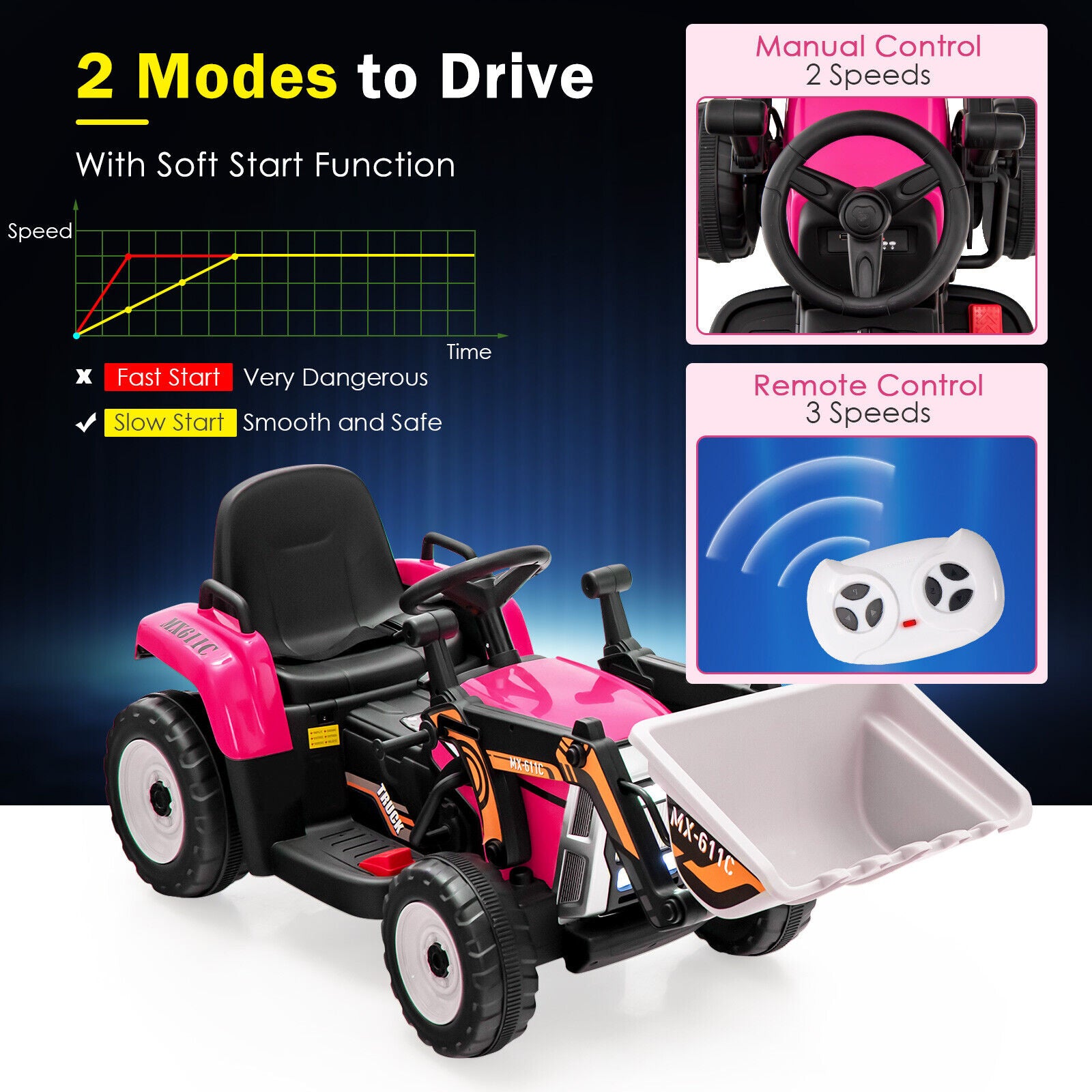 12V Electric Pink Excavator Digger Tractor with RC Control and Digging