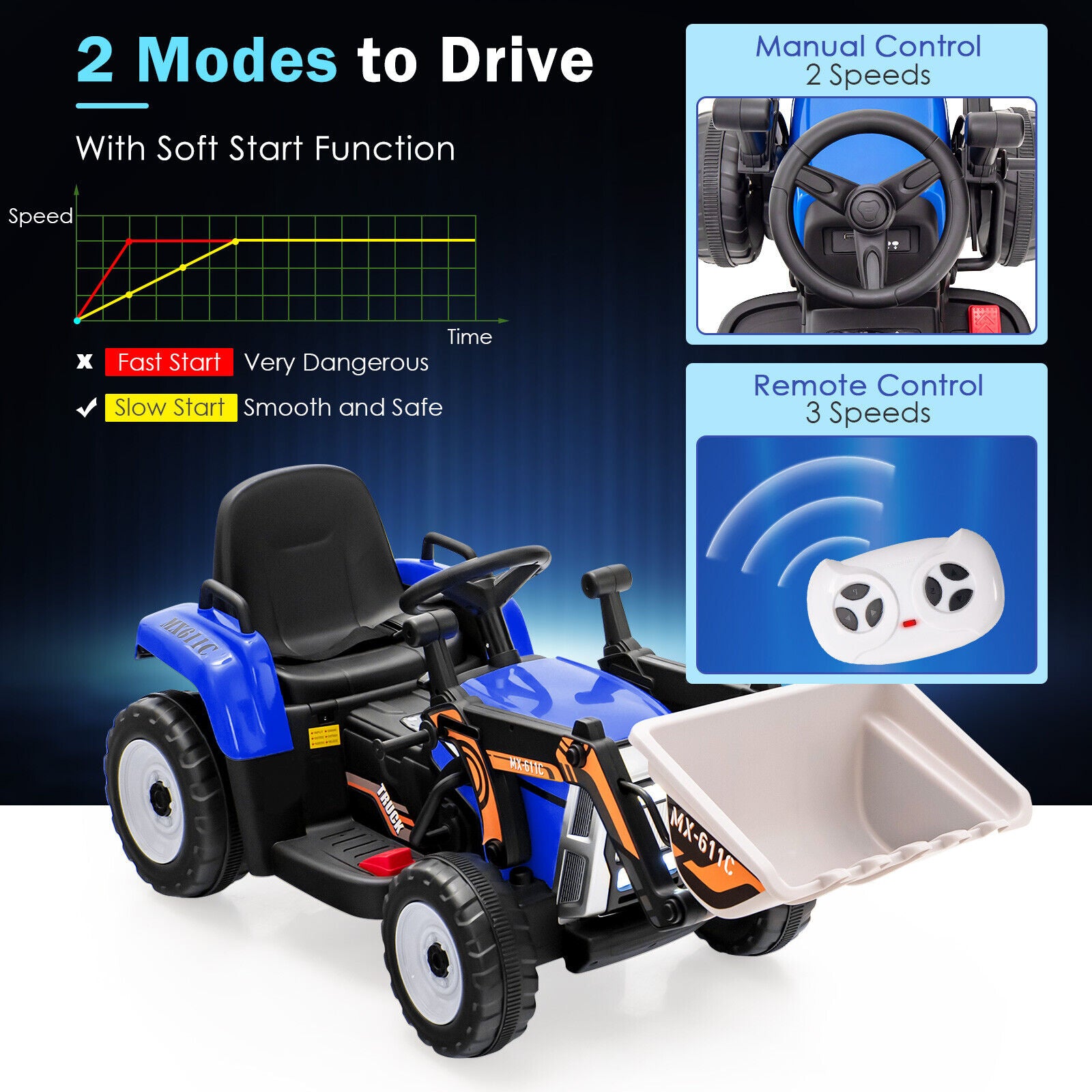 12V Electric Ride-On Excavator Digger Tractor with RC Control and Digg