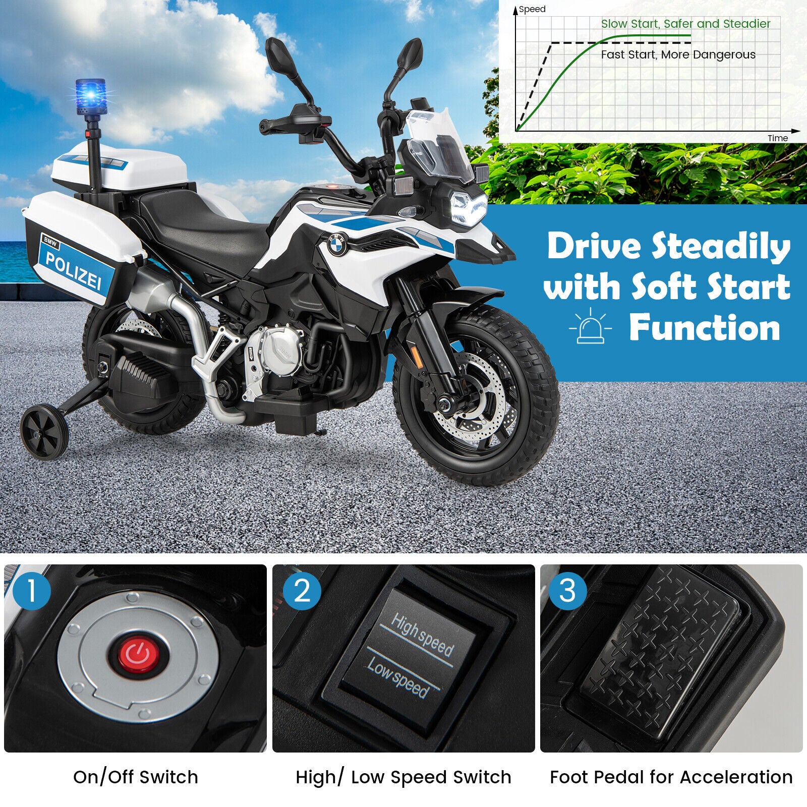 Licensed BMW Police Motorcycle Ride-On for Kids with Music and Lights