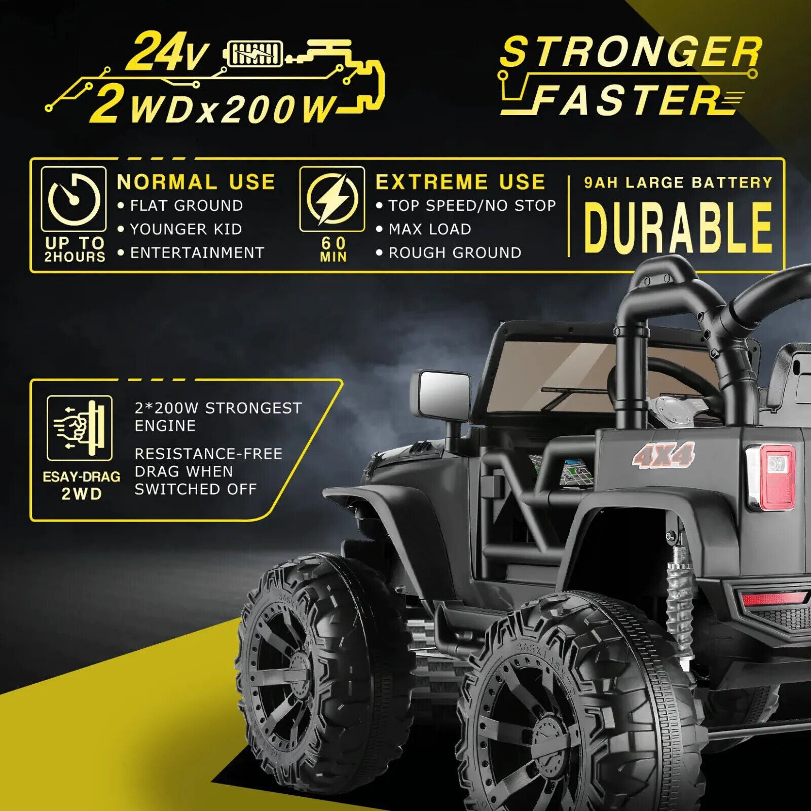 Premium 24V Ride On Truck for Kids with Parental Remote Control - New